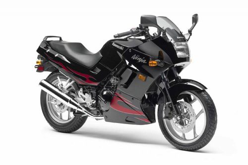 Kawasaki Ninja 250 Review - Pros, Cons, Specs & Ratings