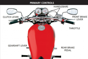 How to Operate a Motorcycle Clutch & Brakes | | BestBeginnerMotorcycles